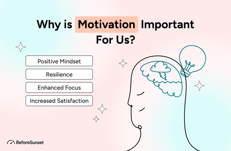 Why is Motivation Important?